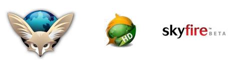 Thursday Poll What Is Your Favorite Android Browser