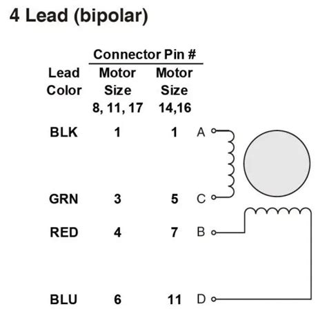 Wiring Connections For Linear Stepper Motors MOONS
