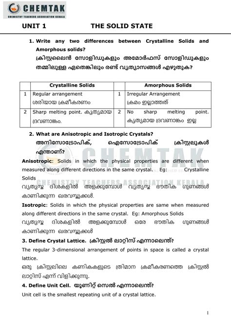 SOLUTION Chapter Support Studypool