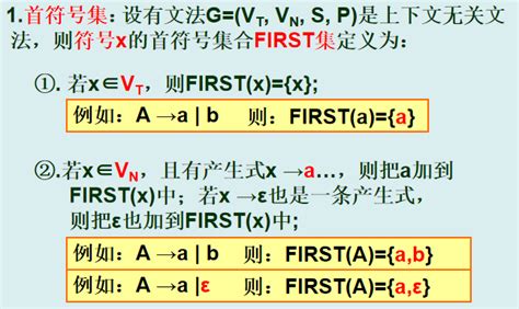 【编译原理】 第四章 自上而下语法分析 csdn博客