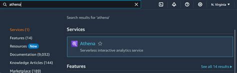 Performing Sql Queries On Dynamodb With Amazon Athena Tutorials Dojo