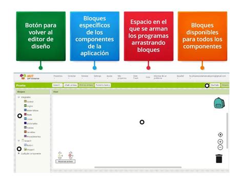 Interfaz Bloques App Inventor 2022 Labelled Diagram