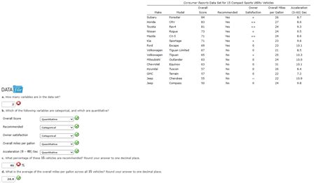Solved DATA A How Many Variables Are In The Data Set B Chegg Com