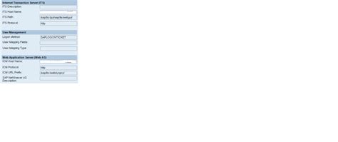 Solved Srm Powl Action Buttons Are Not Working In Sap Por Sap