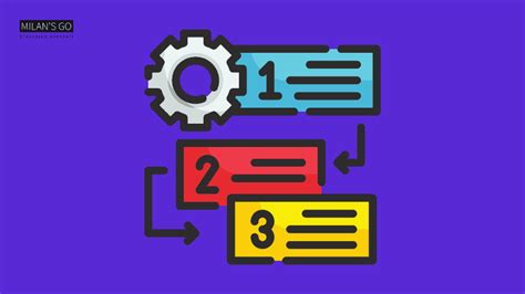 10 Best Product Prioritization Frameworks 2023