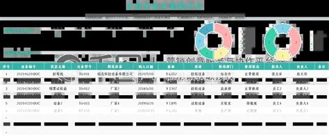 台账表格模板免费下载 Excel表格 千图网