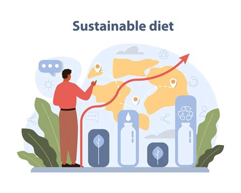 Sustainable Diet Concept A Man Analyzes Global Food Sustainability