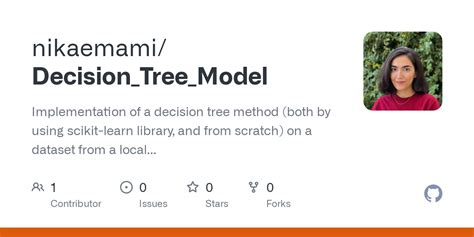 Github Nikaemamidecisiontreemodel Implementation Of A Decision