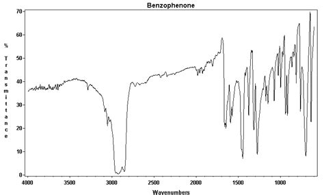 Benzophenone Ir Spectrum