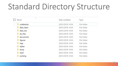 the data analysis workflow pptx