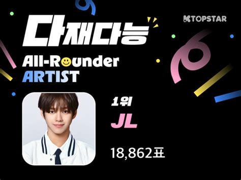 301 Moved Permanently