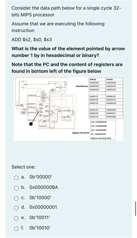Solved Consider The Data Path Below For A Single Cycle Chegg Com