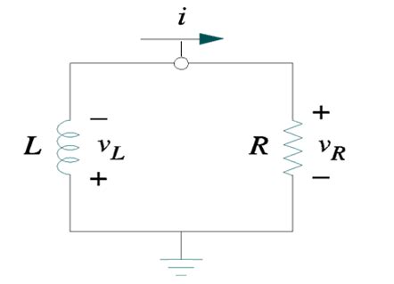 ALL ABOUT US TRANSIENT CIRCUITS RC And RL