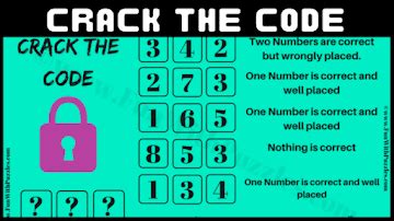 Crack The Code Puzzle Questions With Answers