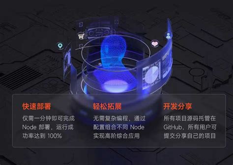 地平线旭日D Robotics RDK X5开发板 Sunrise 5 Cortex A55 10TOPs算力