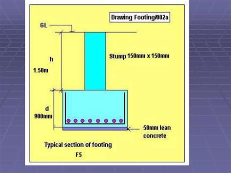 Assignment Lecture5 Ppt