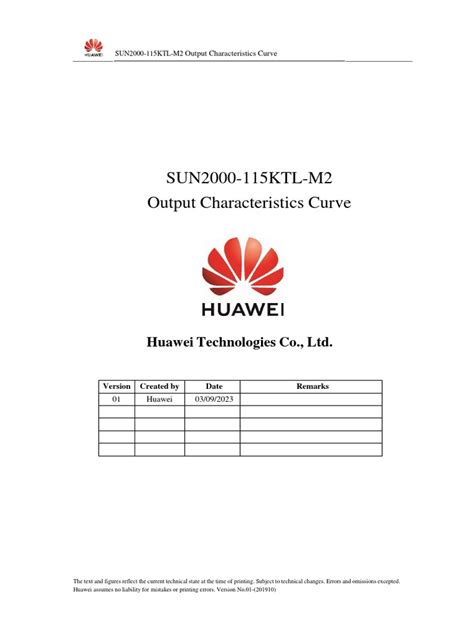 Sun2000 115ktl M2 Output Characteristics Curve 400 480vac 20230320 Pdf
