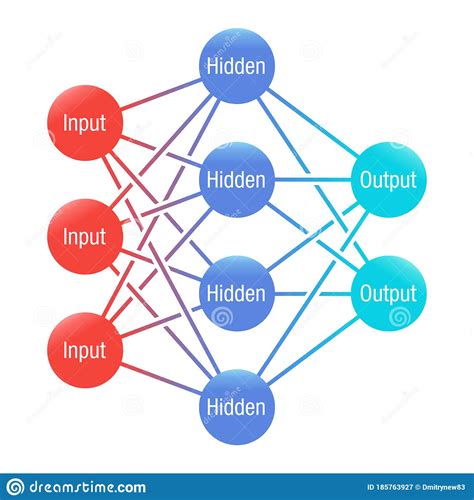 artificial neural network simplified scheme stock vector illustration