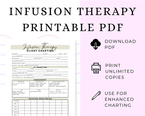 Infusion Therapy Charting Iv Hydration Assessment Iv Vitamin Therapy