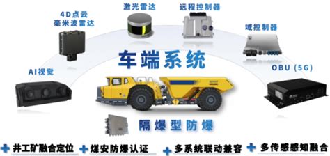 井工矿无人驾驶解决方案 雷科智途撬动万亿级市场 凤凰网区域 凤凰网