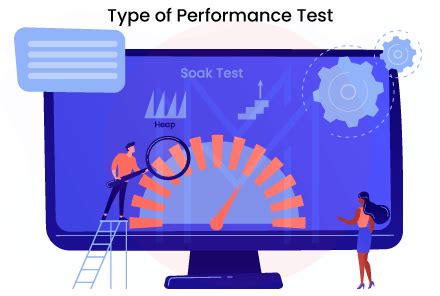 Top Security Testing Interview Questions Update