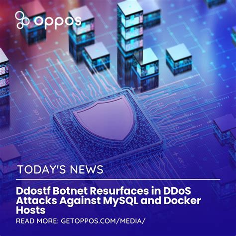 oppos on linkedin alert the ddostf botnet first identified in 2016 and linked to chinese…