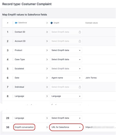 Set Up Care Iframe In Salesforce