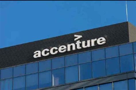 Accenture Walk In Interview In Noida 0 1 Year August 2024 Apply Now