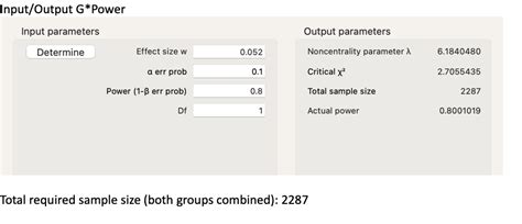 Ab Testing Chi Squared Test Sample Size Estimation R Askstatistics