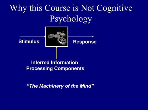 Ppt Cognitive Engineering Psyc 530 Introduction To Human Factors And Cognitive Engineering