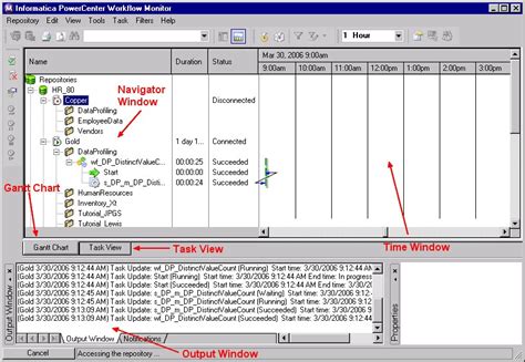 Powercenter Workflow Monitor Powercenter Workflow Monitor