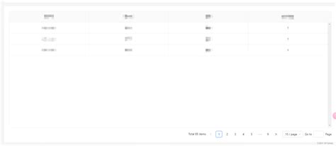 react antd v5 table设置固定高度 antd 设置表格占的高度固定 csdn博客