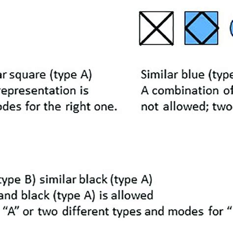 a structural representation of utterance 8a according to focus a