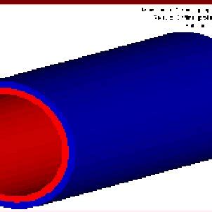 Square Duct The Maximum Heat Flux On The Outer Surface Of Square Duct Download Scientific