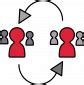 Resources OpenTAP