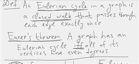 Euler S Theorem About Eulerian Cycles In Graphs
