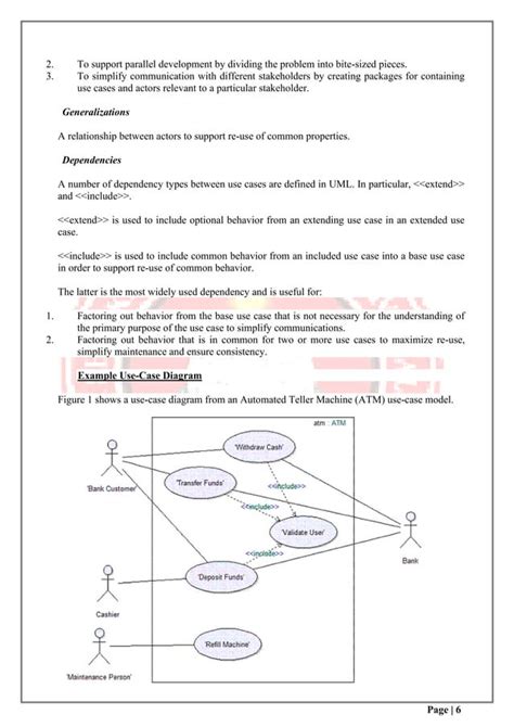 object oriented analysis and design unit iii pdf programming