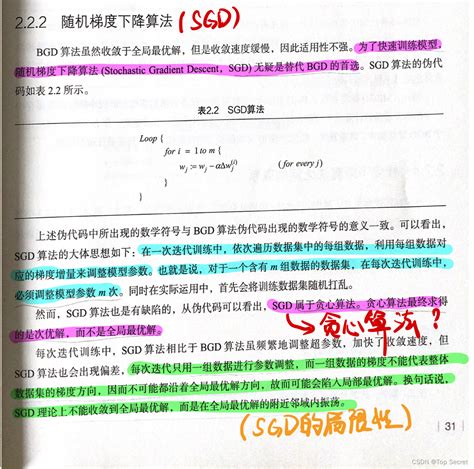 深度学习02—梯度下降算法 预测，含代码 梯度下降算法代码 csdn博客