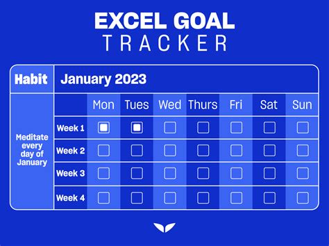 Visualize Your Dreams With A Goal Chart