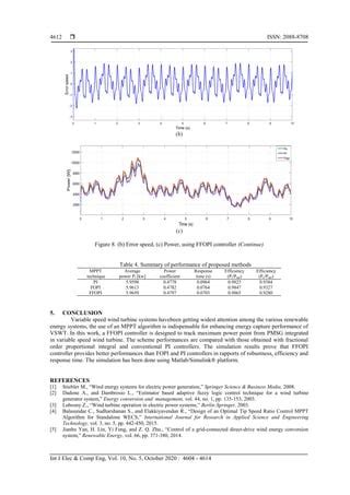 MPPT Control Design For Variable Speed Wind Turbine PDF