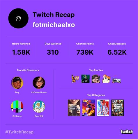 Rease Would Be 1 But This Bald Nigga Dont Stream No More Ritzrease