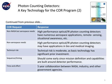 Ppt Photon Counting Opticalir Detector Arrays Powerpoint