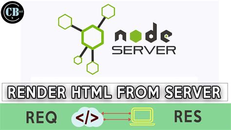 How To Connect Your Client Side To Your Server Side Using Node And Express Express Node Ejs