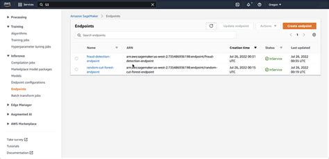Fraud Detection For The Finserv Industry With Redis Enterprise Cloud On Aws Aws Partner