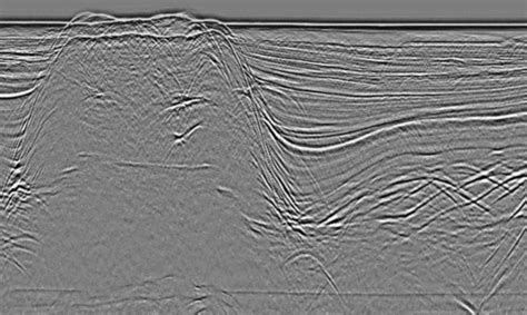 multiple attenuation tgs