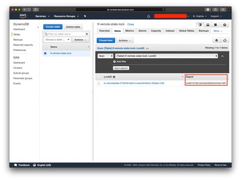 How To Configure Terraform AWS Backend With S3 And DynamoDB Table TechCrumble