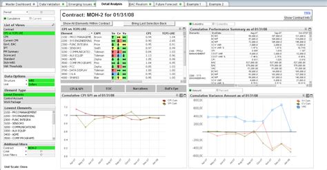 Deltek Releases Winsight Analytics 7 0