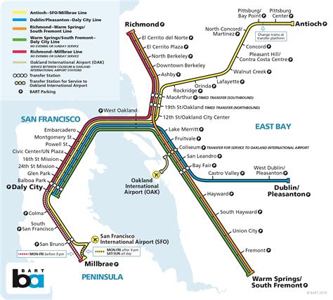 California Bart Map