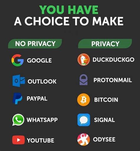 Nextr Technology On Linkedin Privacy App Apps Privateapp Appstips