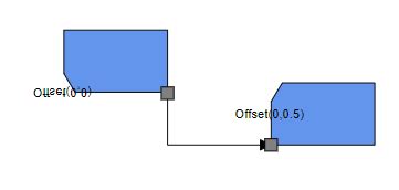 Flip In Blazor Diagram Component Syncfusion